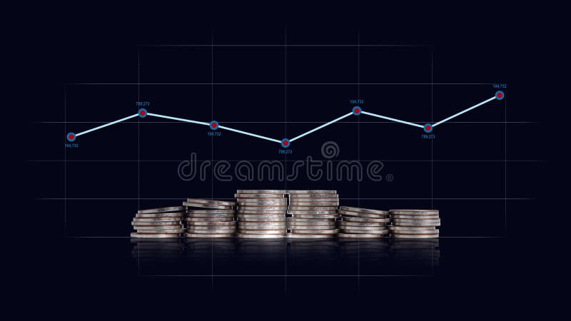 A Pile of Coins with a Bar Graph and Circular Graphs. Stock Footage ...