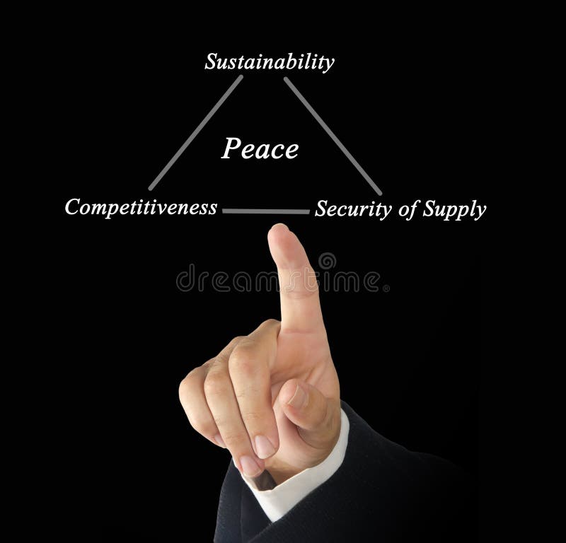 Pillars of peace stock image. Image of presenting, interdependence ...