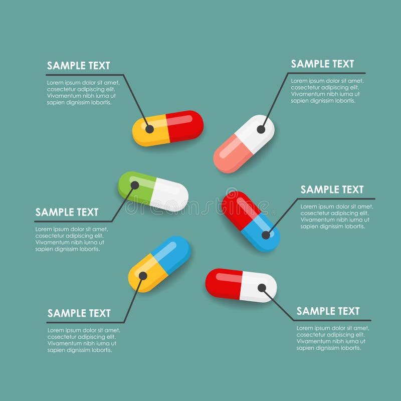 Pills infographic stock vector. Illustration of chemistry - 71695960