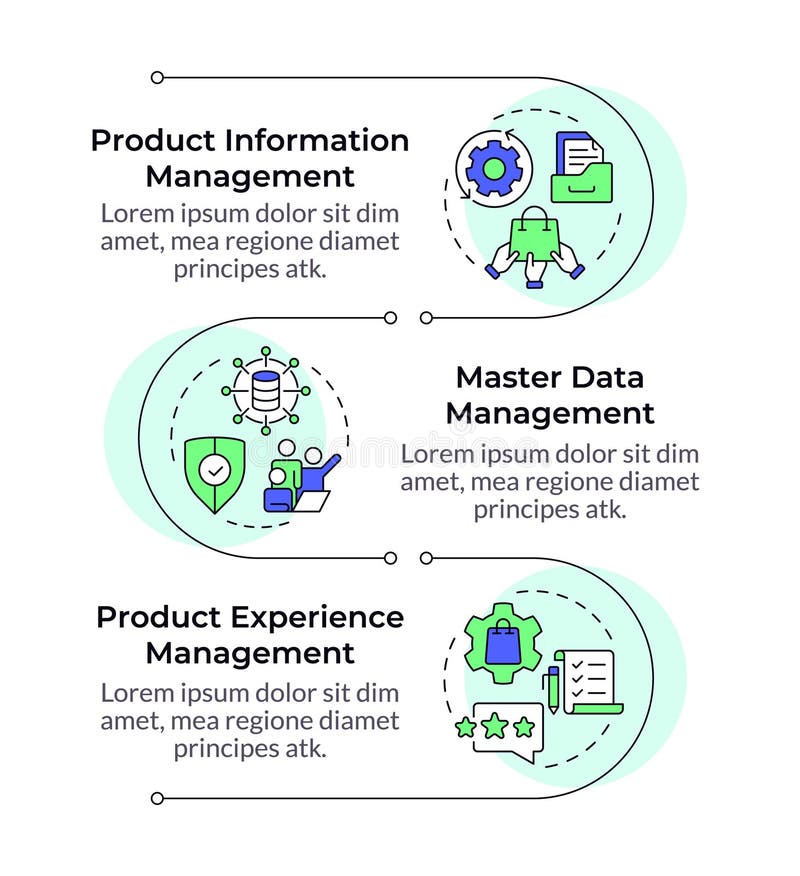 PIM Vs MDM Vs PEM Infographic Vertical Sequence Stock Vector ...