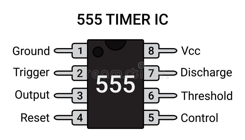Pin Configuration Of The 555 Timer Ic Stock Vector Illustration Of