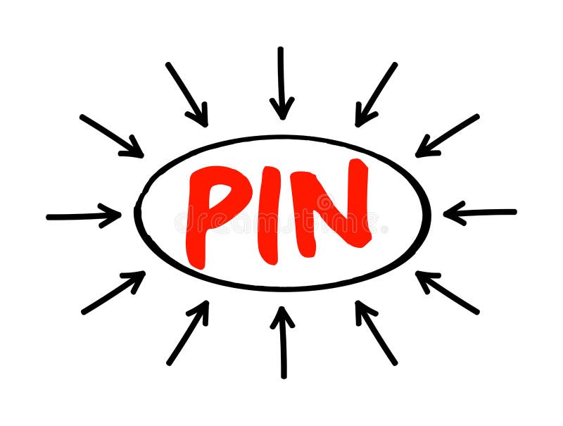 PIN Personal Identification Number - Passcode Used in the Process of ...