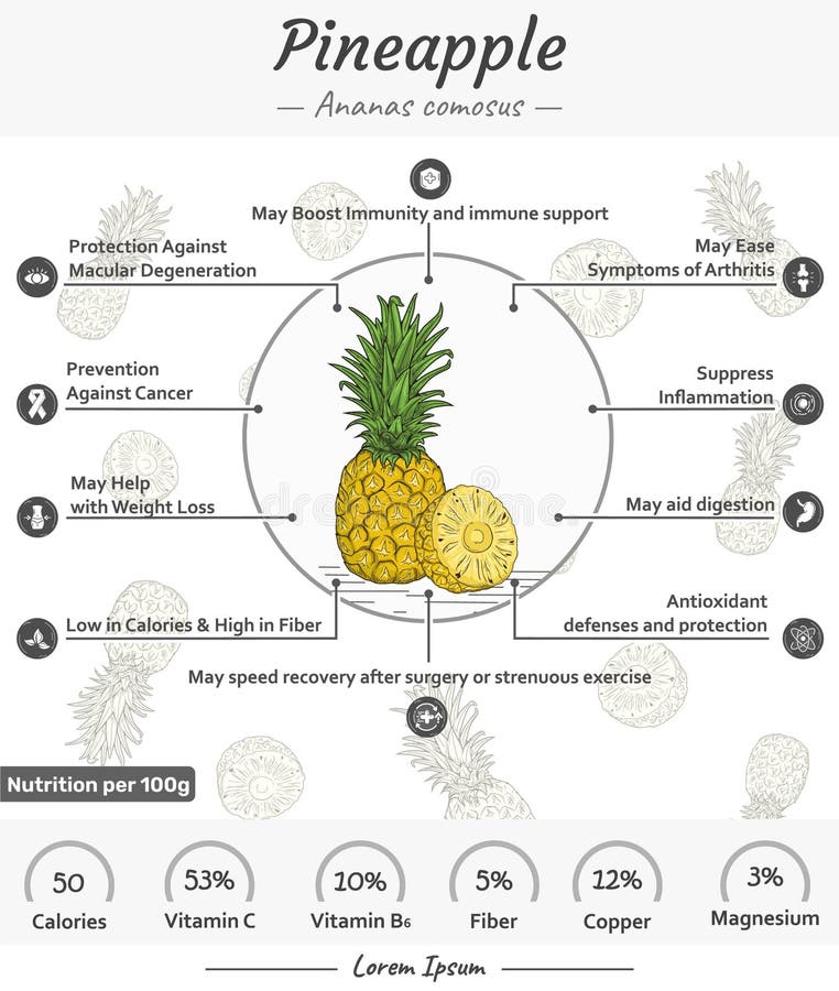 Pineapple Health benefits stock vector. Illustration of concept - 299380514