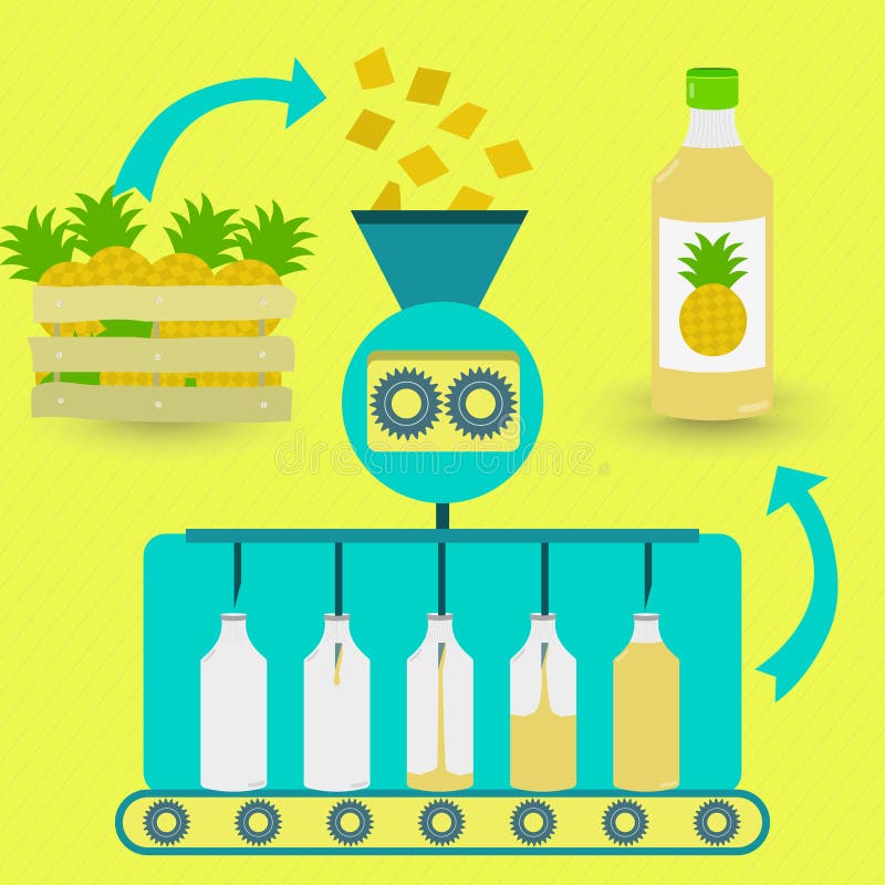 Pineapple Juice Fabrication Process Stock Vector - Illustration of ...