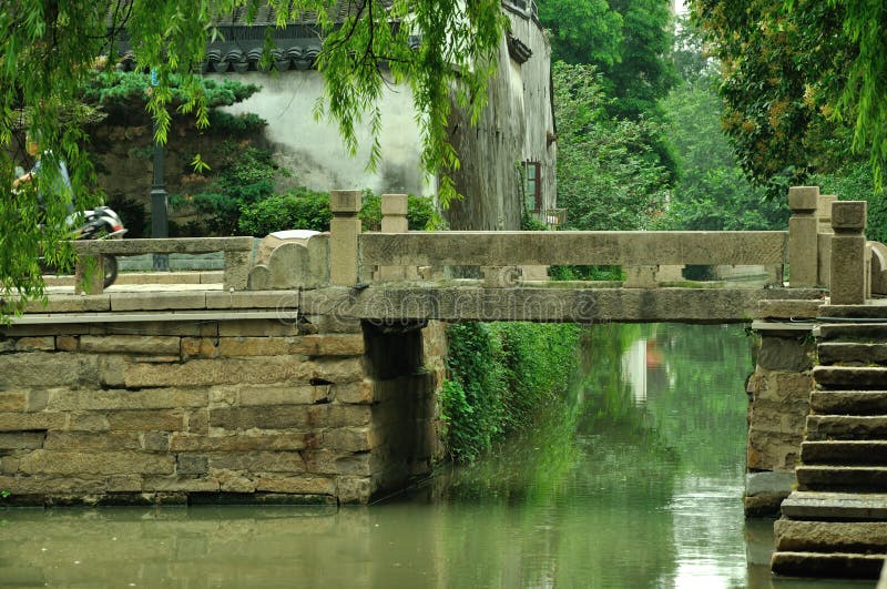 Pingjiang Road editorial photography. Image of aspect - 43942162