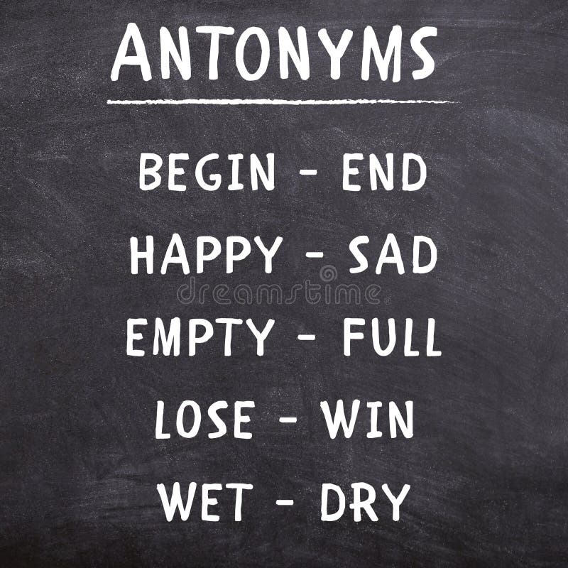 English Grammar Learning Concept. Anonymous Learning for School Kids ...