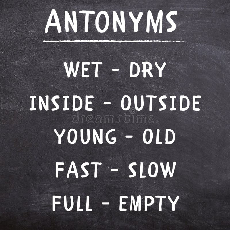 English Grammar Learning Concept. Anonymous Learning for School Kids ...