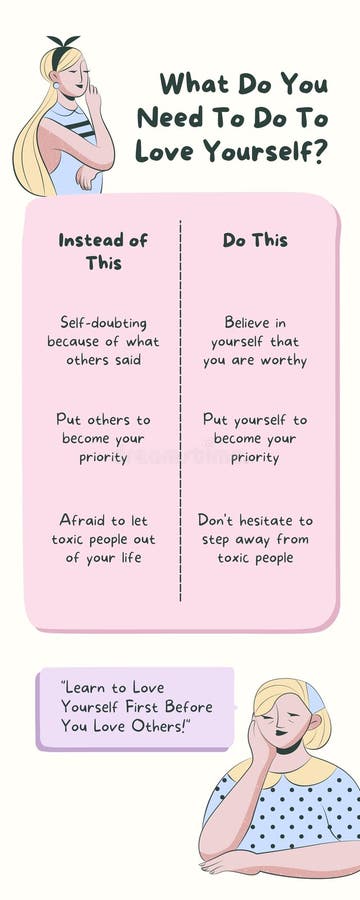 Pink Blue Feminine Illustration Self Love Tips Infographics Stock ...
