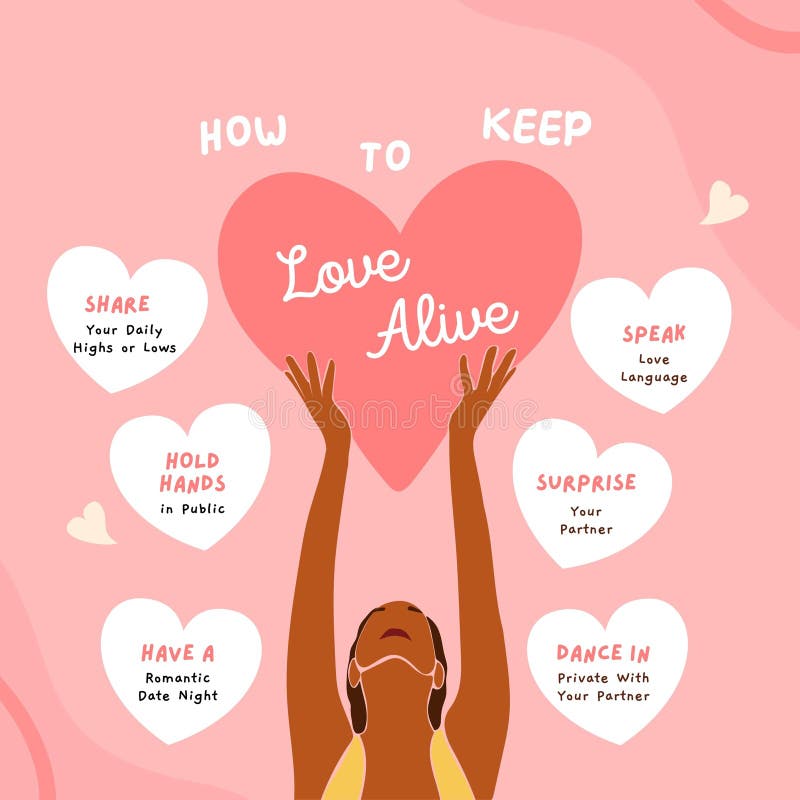 Pink Illustrations Relationship Chart Guides Instagram Post Stock ...