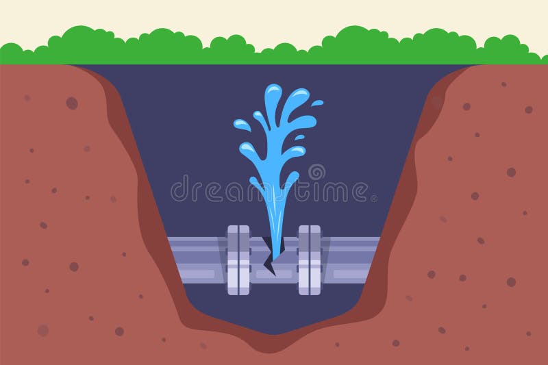 Pipe Bursting from Underground. Stock Vector - Illustration of cartoon ...