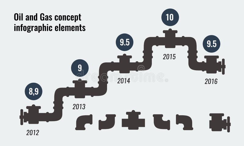 Pipe Timeline Infographics Chart. Flat Vector Illustration Stock Vector ...