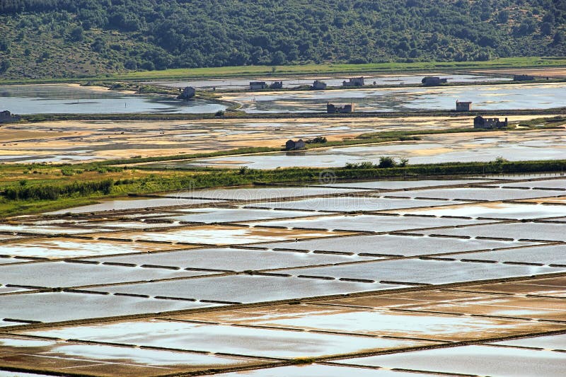 Piran Saline stock image. Image of saltworks, pond, blue - 18876615