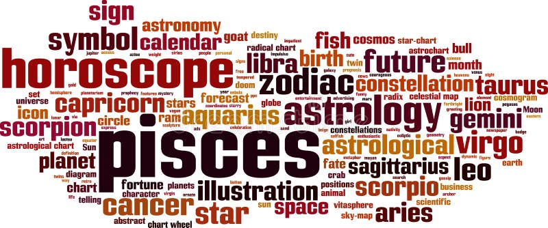 Pisces word cloud stock vector. Illustration of capricorn - 171255545