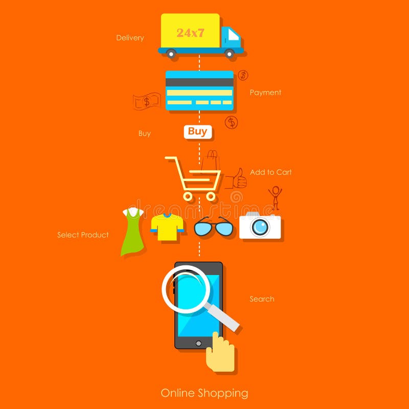 Pittogramma Online Di Acquisto Illustrazione Vettoriale - Illustrazione ...