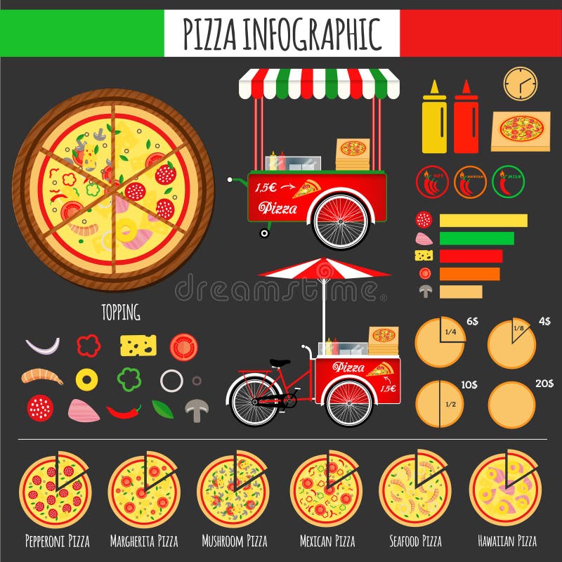 Pizza Infographic Elements and Icons Stock Vector - Illustration of ...