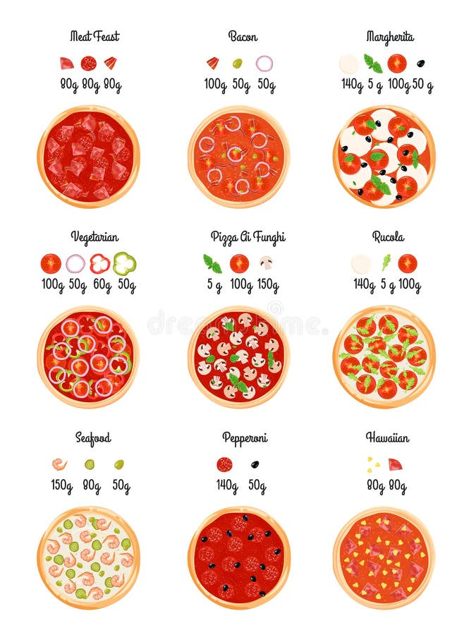 Pizza Ingredients Infographic Poster Stock Vector - Illustration of ...