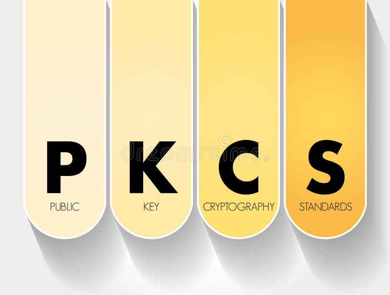 PKCS - Public Key Cryptography Standards Acronym, Technology Concept ...