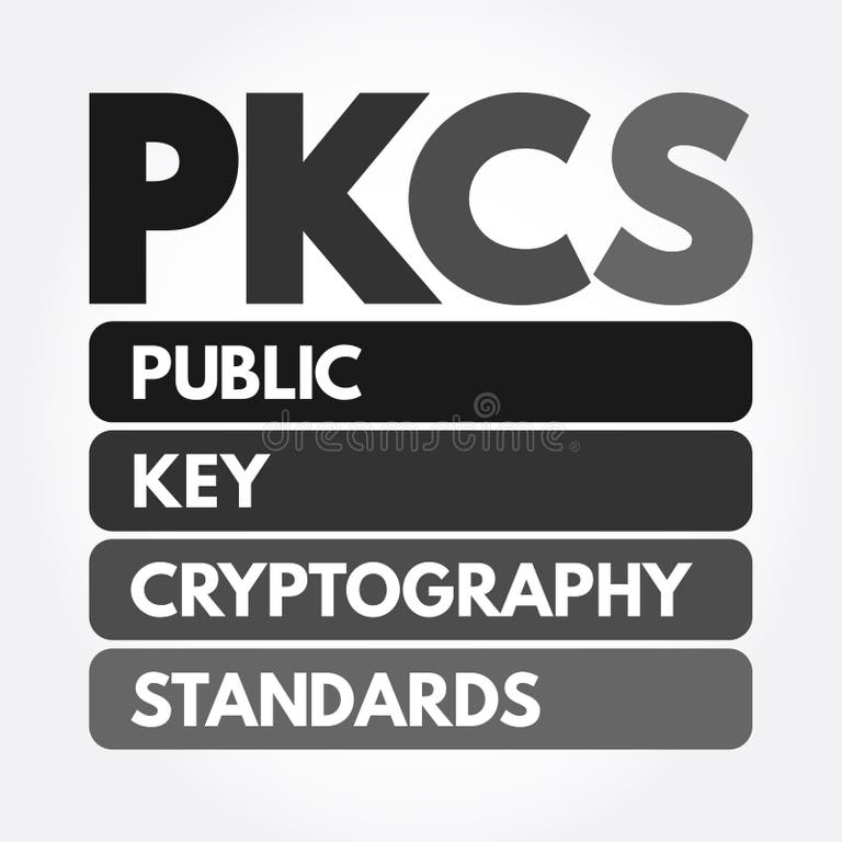 PKCS - Public Key Cryptography Standards Acronym, Technology Concept ...