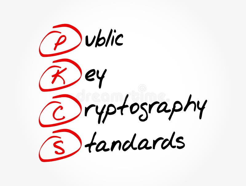 PKCS - Public Key Cryptography Standards Acronym, Technology Concept ...