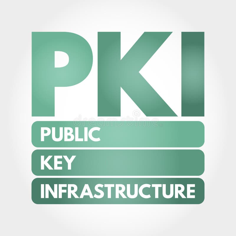 Infrastructure Acronym Stock Illustrations – 575 Infrastructure Acronym ...