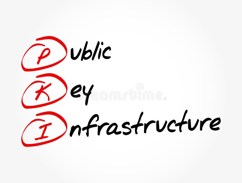 Pki Public Stock Illustrations – 58 Pki Public Stock Illustrations ...