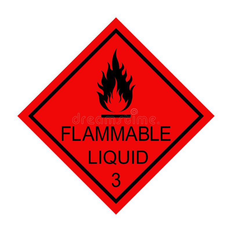 Placard of Flammable Liquid Chemical Hazard Stock Vector - Illustration ...