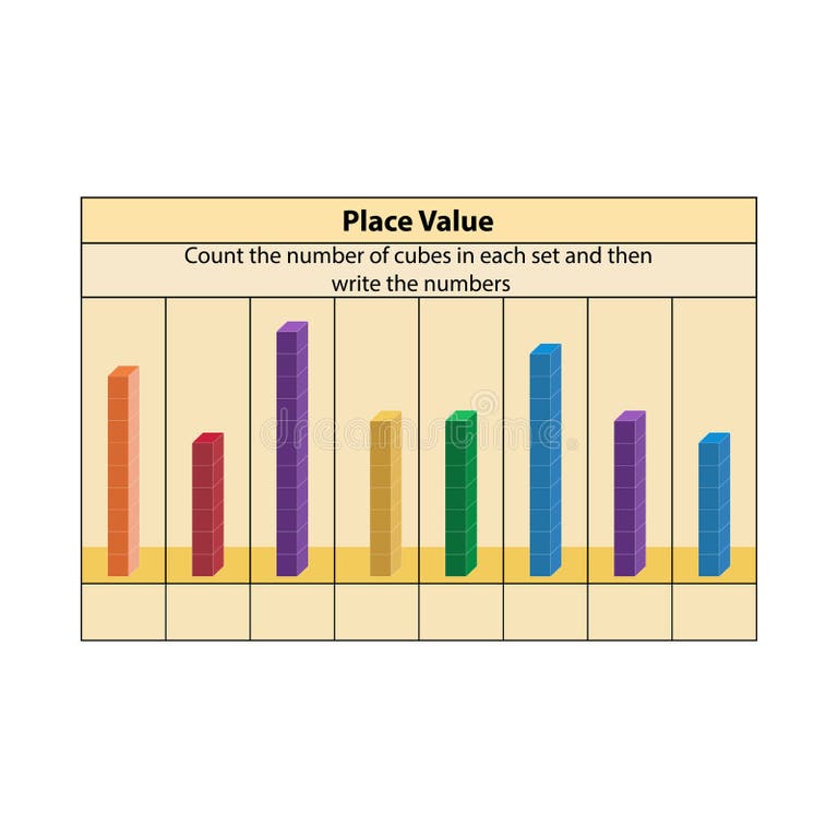 Place Value Blocks Stock Illustrations – 52 Place Value Blocks Stock ...