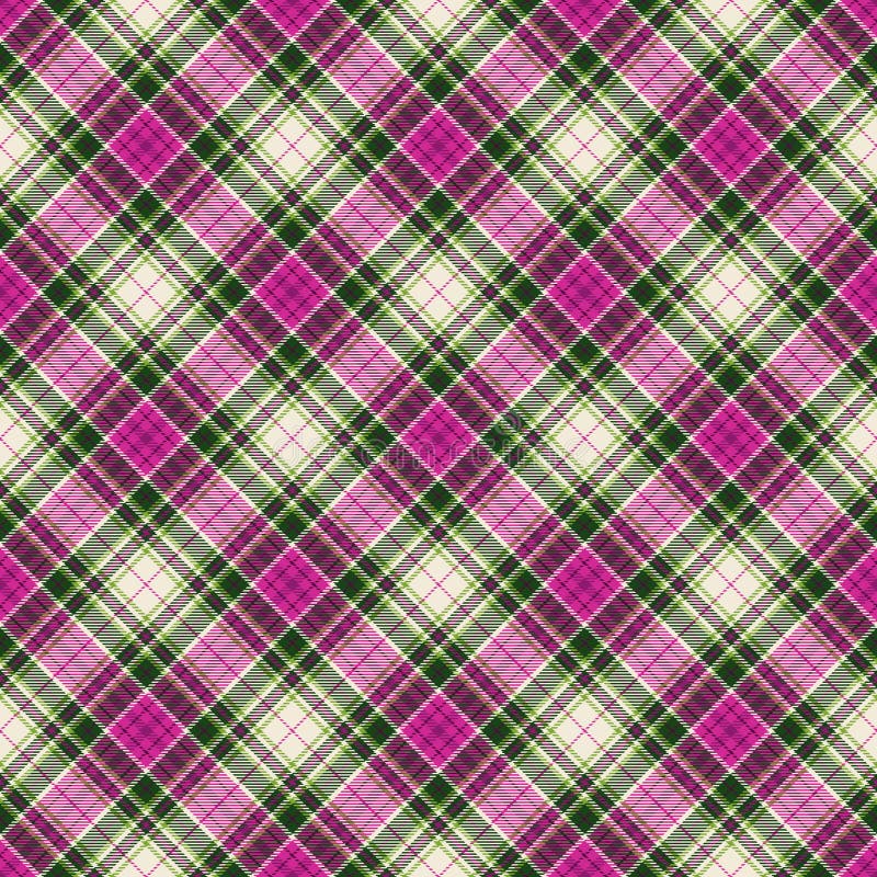 Hot Pink and Lime Green Plaid Check Seamless Pattern Stock Vector ...