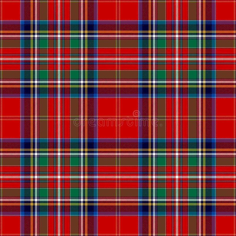 Plaid Pattern,Tartan Pattern of Hight Resolution Illustration . Stock ...