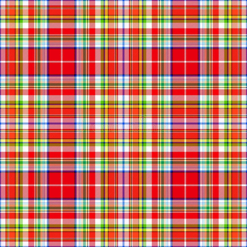 Plaid Pattern,Tartan Pattern of Hight Resolution Illustration Vector ...
