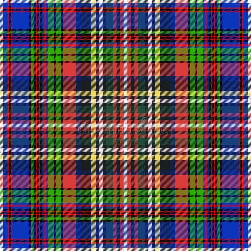 Plaid Pattern,Tartan Pattern of Hight Resolution Illustration Vector ...