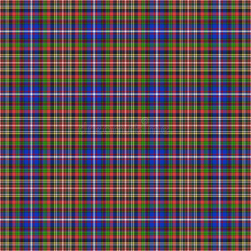 Plaid Pattern,Tartan Pattern of Hight Resolution Illustration Vector ...