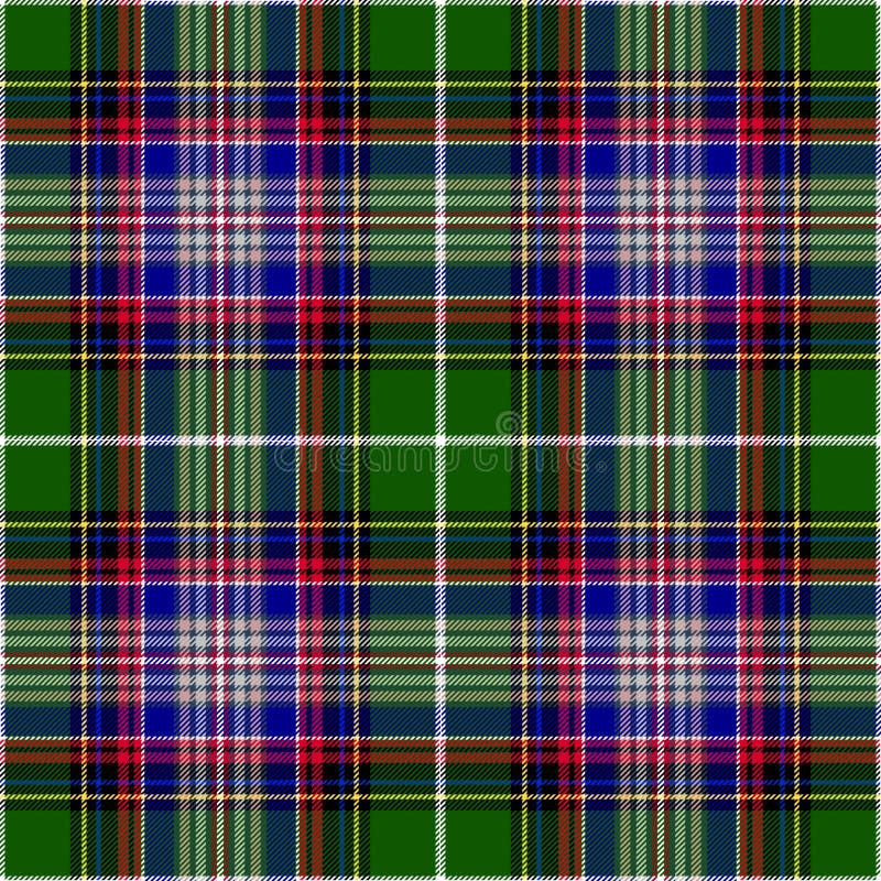Plaid Pattern,Tartan Pattern of Hight Resolution Illustration Vector ...