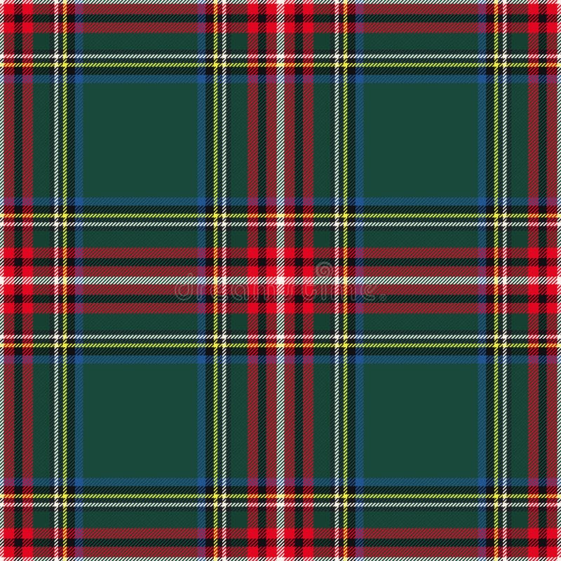 Plaid Pattern,Tartan Pattern of Hight Resolution Illustration Vector ...