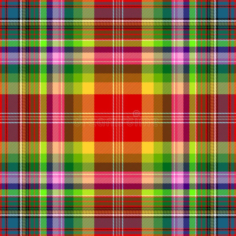 Plaid Pattern,Tartan Pattern of Hight Resolution Illustration Vector ...