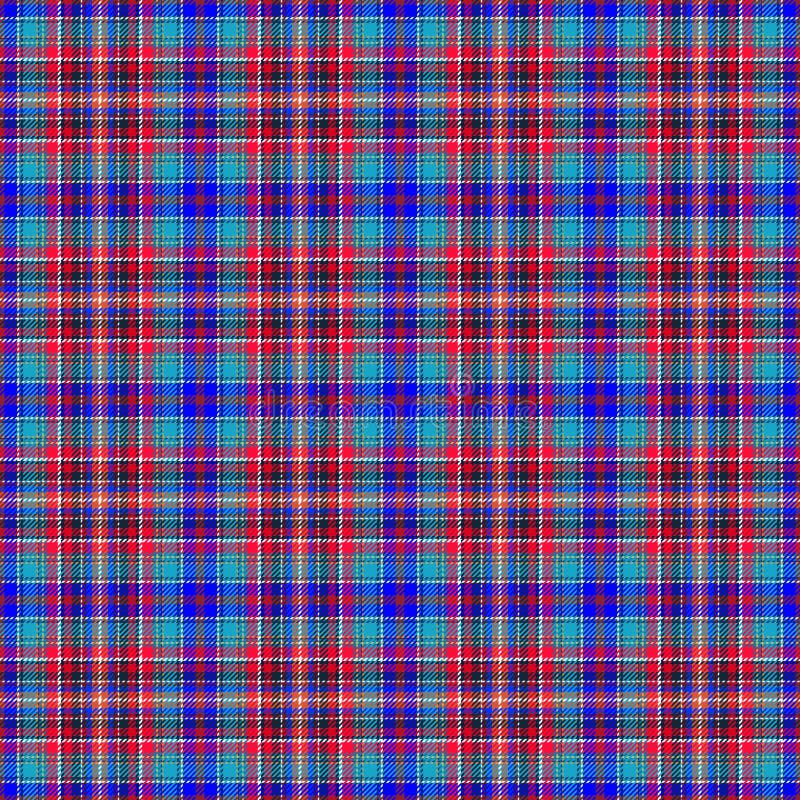 Plaid Pattern,Tartan Pattern of Hight Resolution Illustration Vector ...