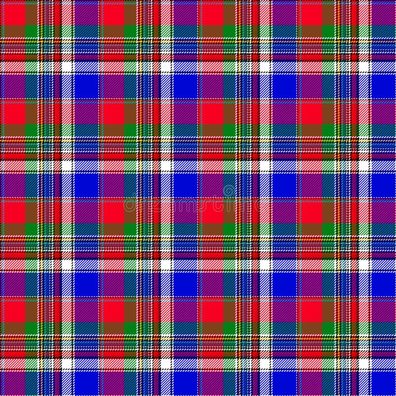 Plaid Pattern,Tartan Pattern of Hight Resolution Illustration Vector ...