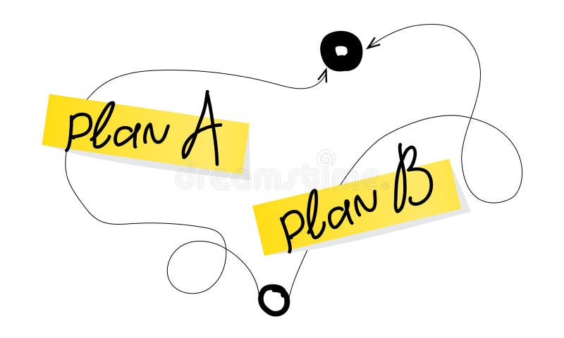 Plan B, a Note. Business Strategy and Planning. Way, Road , Arrow ...