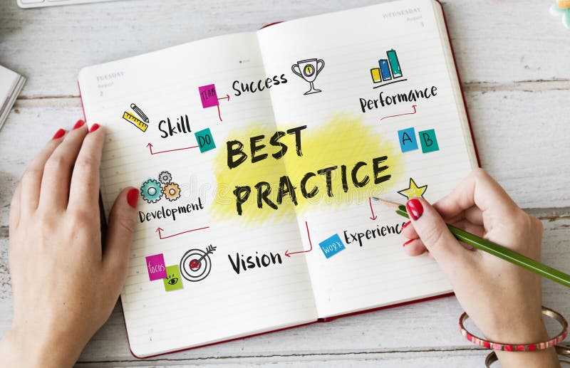 Plan Business Strategy Steps Work Concept Stock Photo - Image of ...