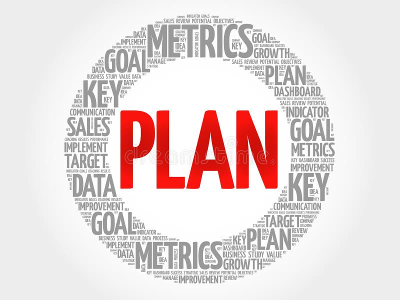 Plan circle word cloud stock illustration. Illustration of framework ...