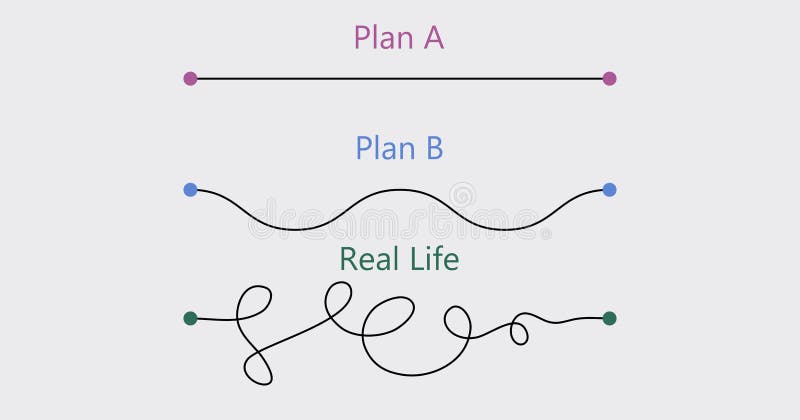 Plan Concept Smooth Route a and Rough B, Messy Real Life. Plan a, Plan ...