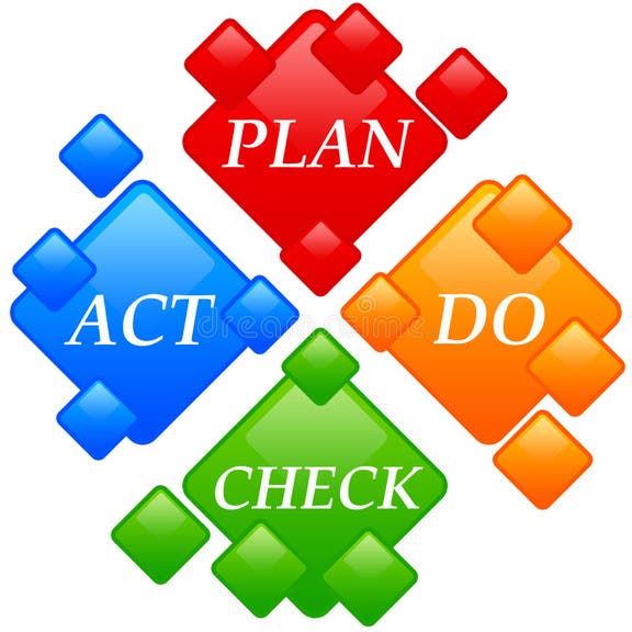 Plan do check act stock illustration. Illustration of concept - 28972323