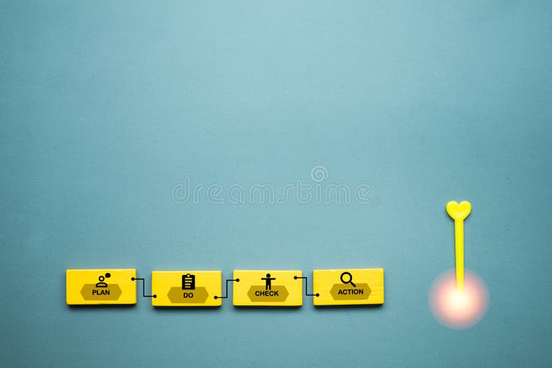 Plan Do Check Act Business Action Strategy Goal Success Concept Stock ...