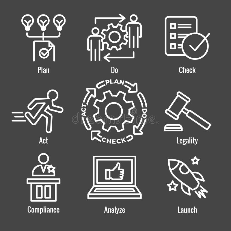 Plan Do Check Act Business Strategy - a Procedure for Continuous ...