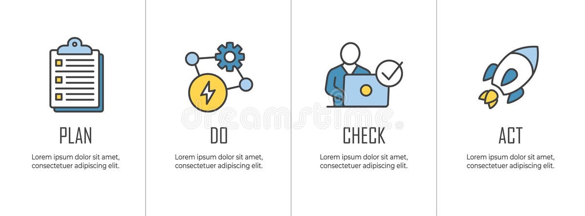 Pdca Icon Stock Illustrations – 542 Pdca Icon Stock Illustrations ...