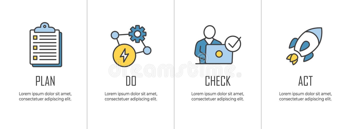 Continuous Improvement Icon Stock Illustrations – 1,887 Continuous ...