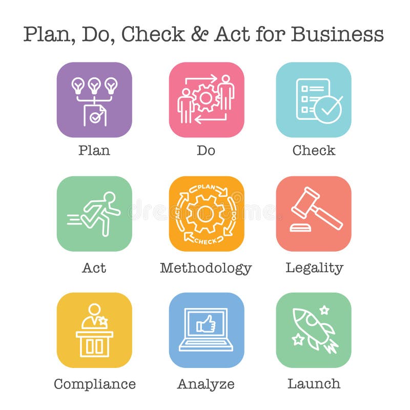 Plan Do Check Act Business Strategy - a Procedure for Continuous ...