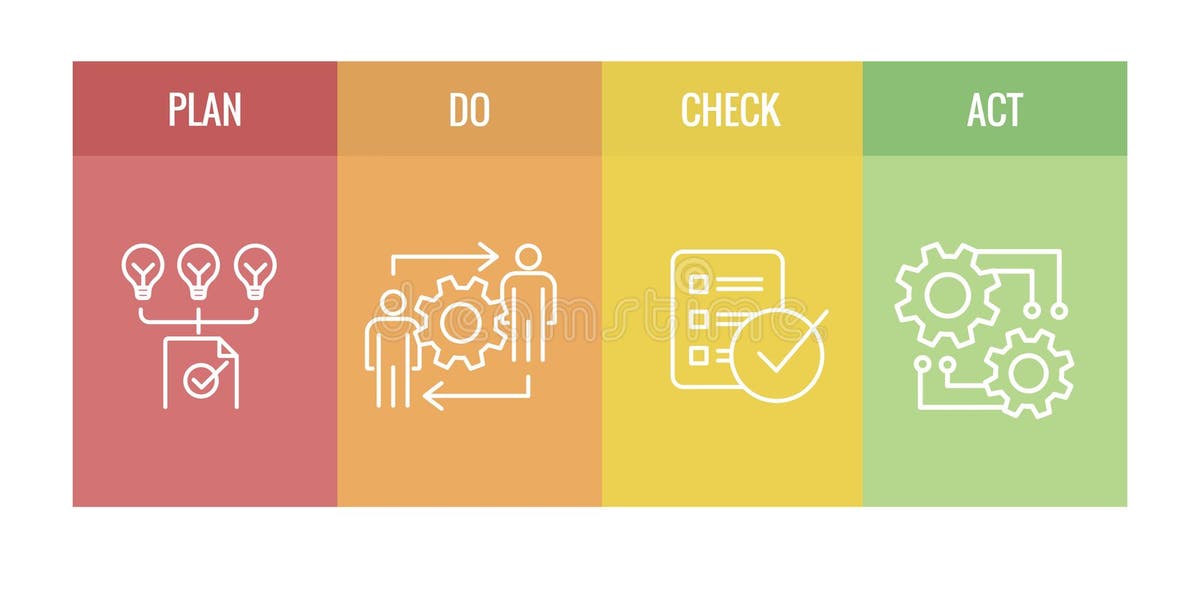 Improvement Icon Stock Illustrations – 106,480 Improvement Icon Stock ...