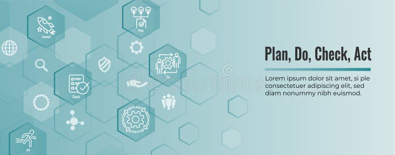 Plan Do Check Act Business Strategy - Procedure for Continuous ...