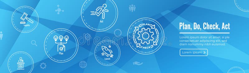 Plan Do Check Act Business Strategy - Procedure for Continuous ...